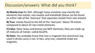 ZS-Click-n-Teach-CHEM-Metals-and-Non-Metals.pptx