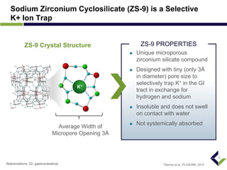 Zs pharma ski ts a new class of agents with potential to enable ...