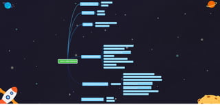 ZSACADEMY - ZCP MINDMAP.pdf