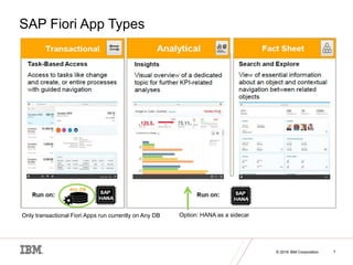 Z sap boe-2016-techws-04_vs_fiori-app-with-eclipseluna-accessing-zsap ...