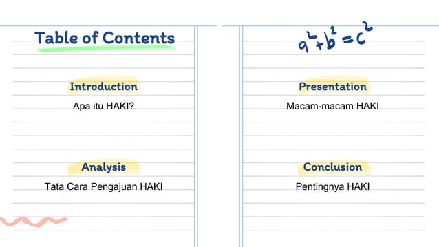 Zsazsa XI PBS Tata Cara Pengajuan HAKI PPT.pptx
