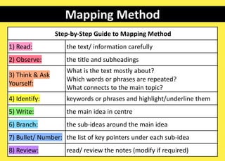 Note Taking Presentation meant for Grade 4 | PDF
