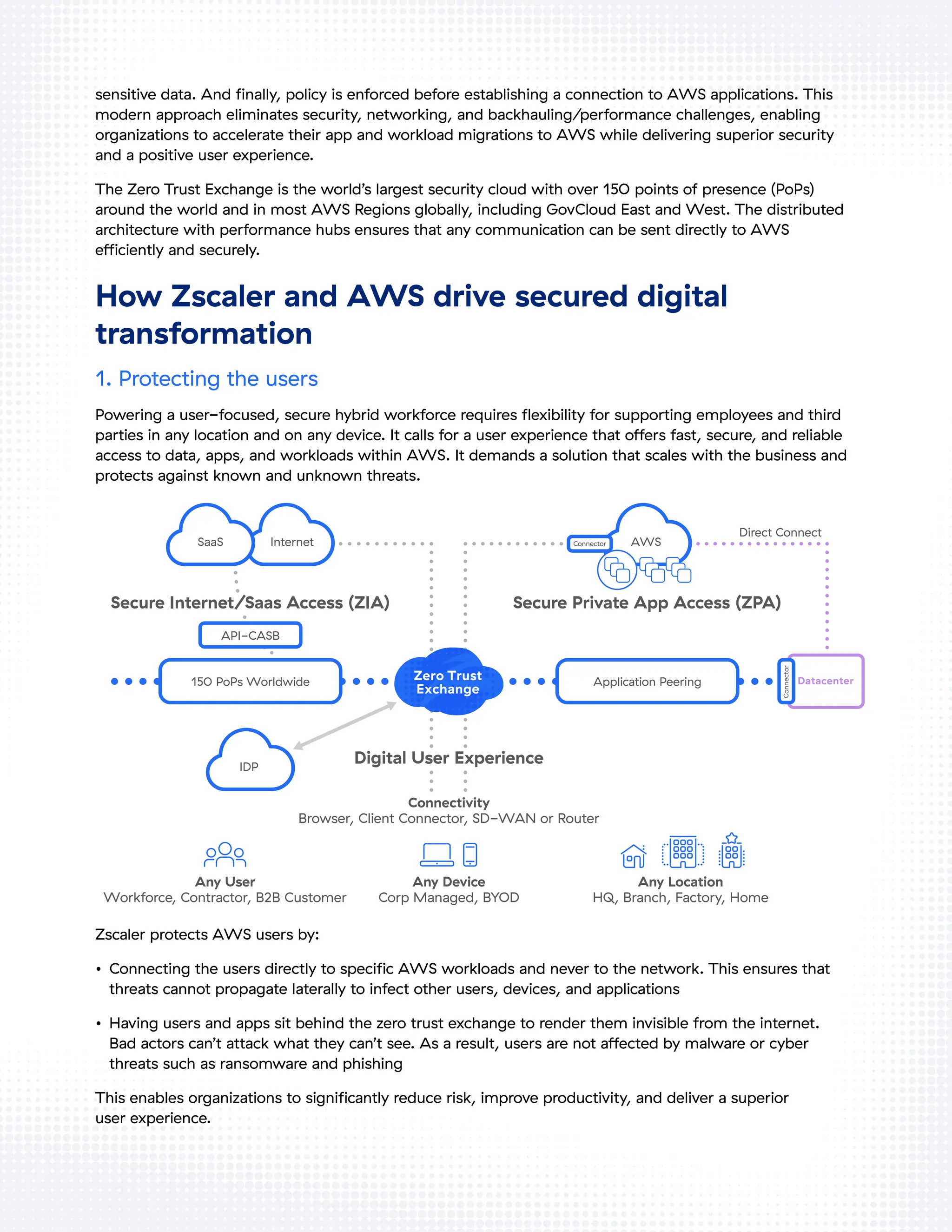 zscaler-aws-zero-trust.pdf