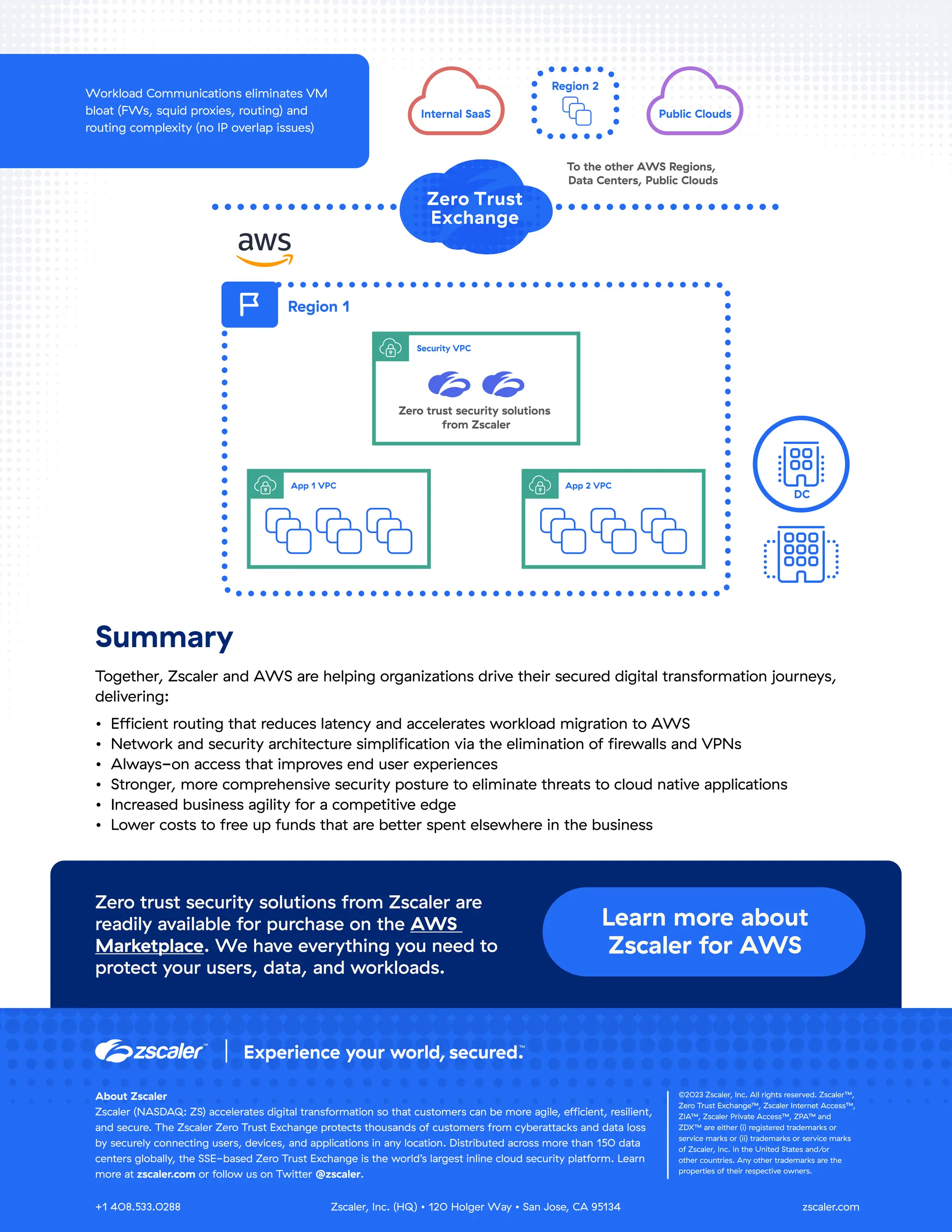 zscaler-aws-zero-trust.pdf