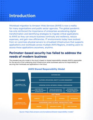 zscaler-aws-zero-trust.pdf