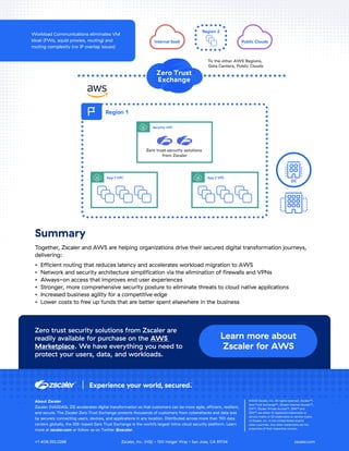 zscaler-aws-zero-trust.pdf