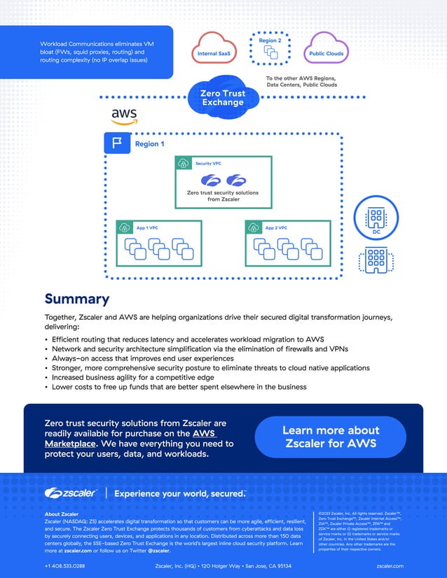 zscaler-aws-zero-trust.pdf