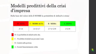Z - Score | PPTX