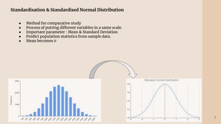 Z Score Brief Overview.pptx