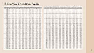 Z Score Brief Overview.pptx