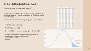 Z Score Brief Overview.pptx