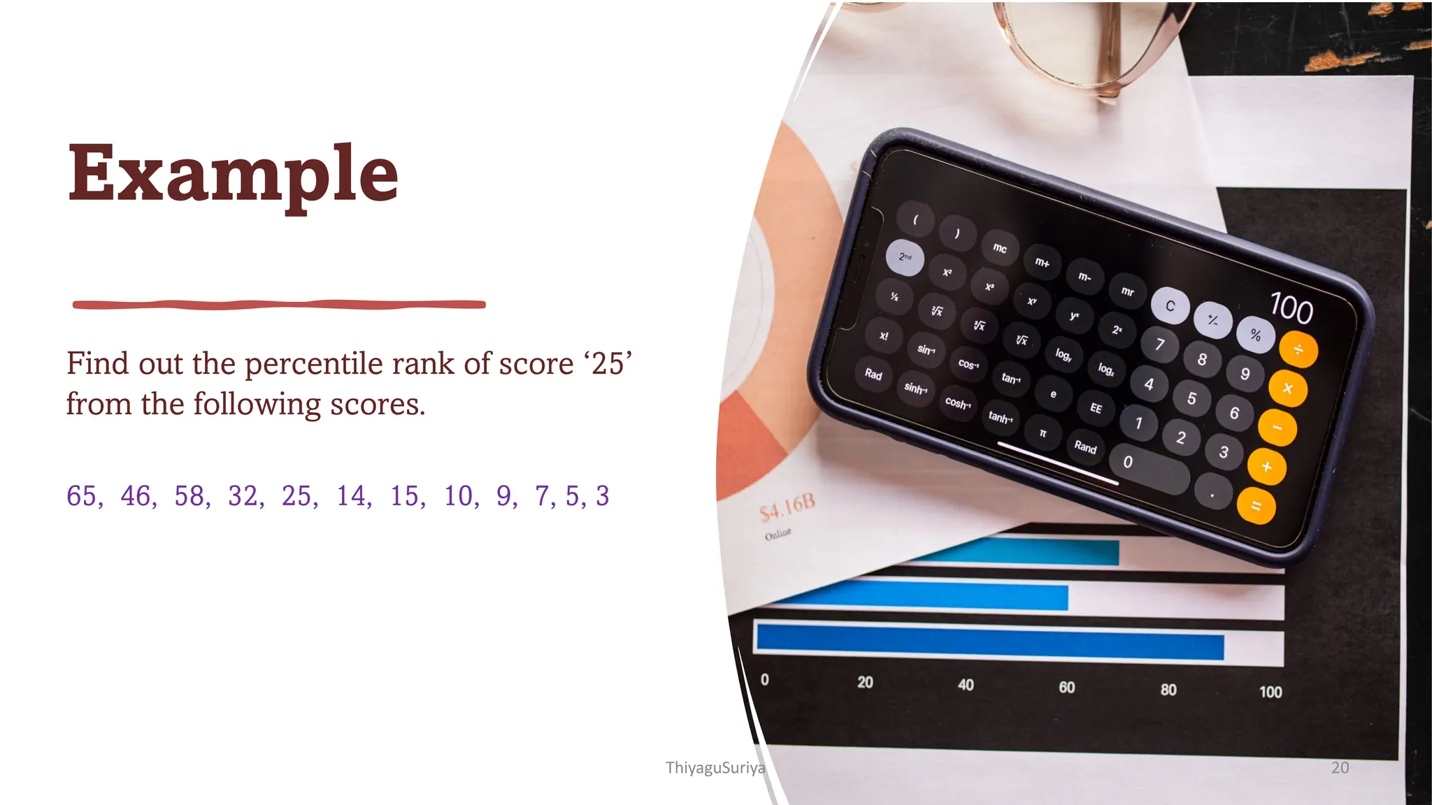 Z Score,T Score, Percential Rank and Box Plot Graph | PDF