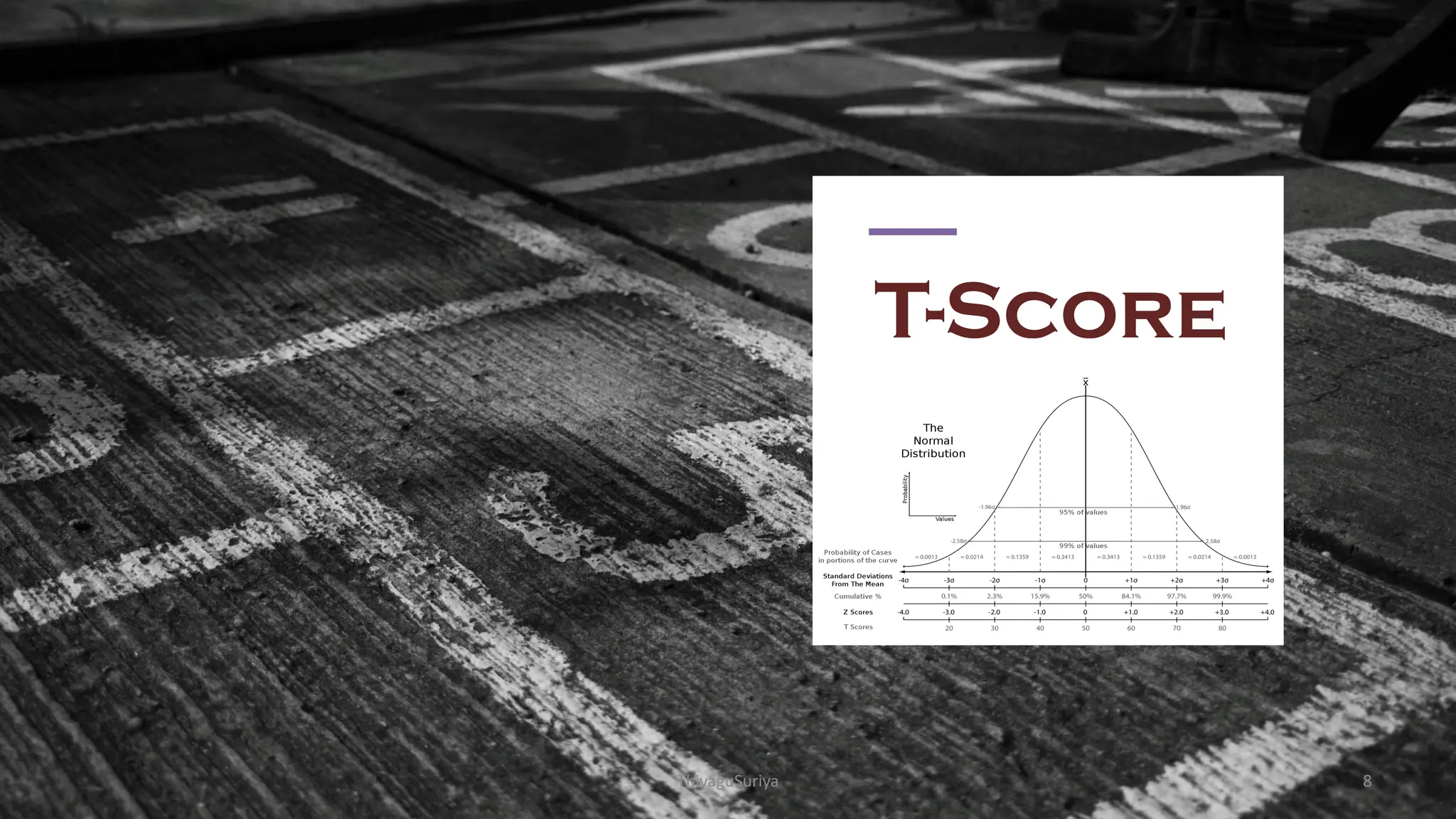 Z Score,T Score, Percential Rank and Box Plot Graph | PPT