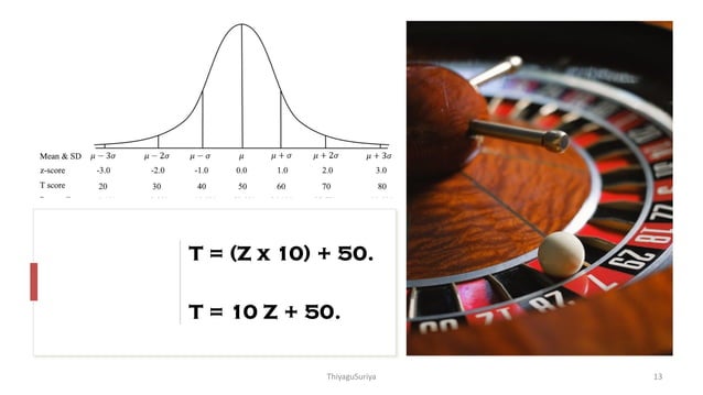 Z Score,T Score, Percential Rank and Box Plot Graph | PDF