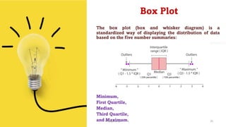 Z Score,T Score, Percential Rank and Box Plot Graph | PDF