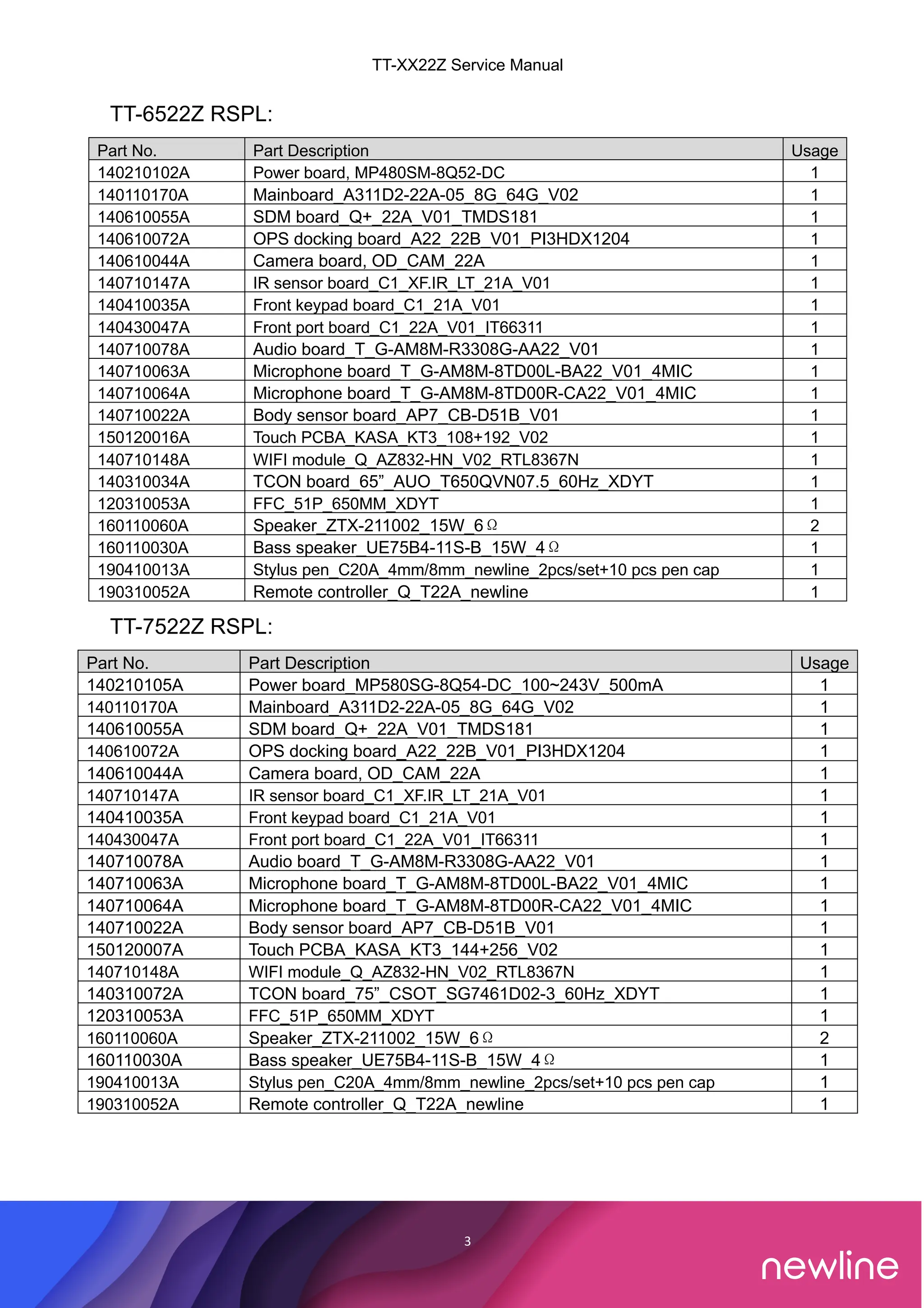 Z series Service Manual_V1.1_20221205.pdf
