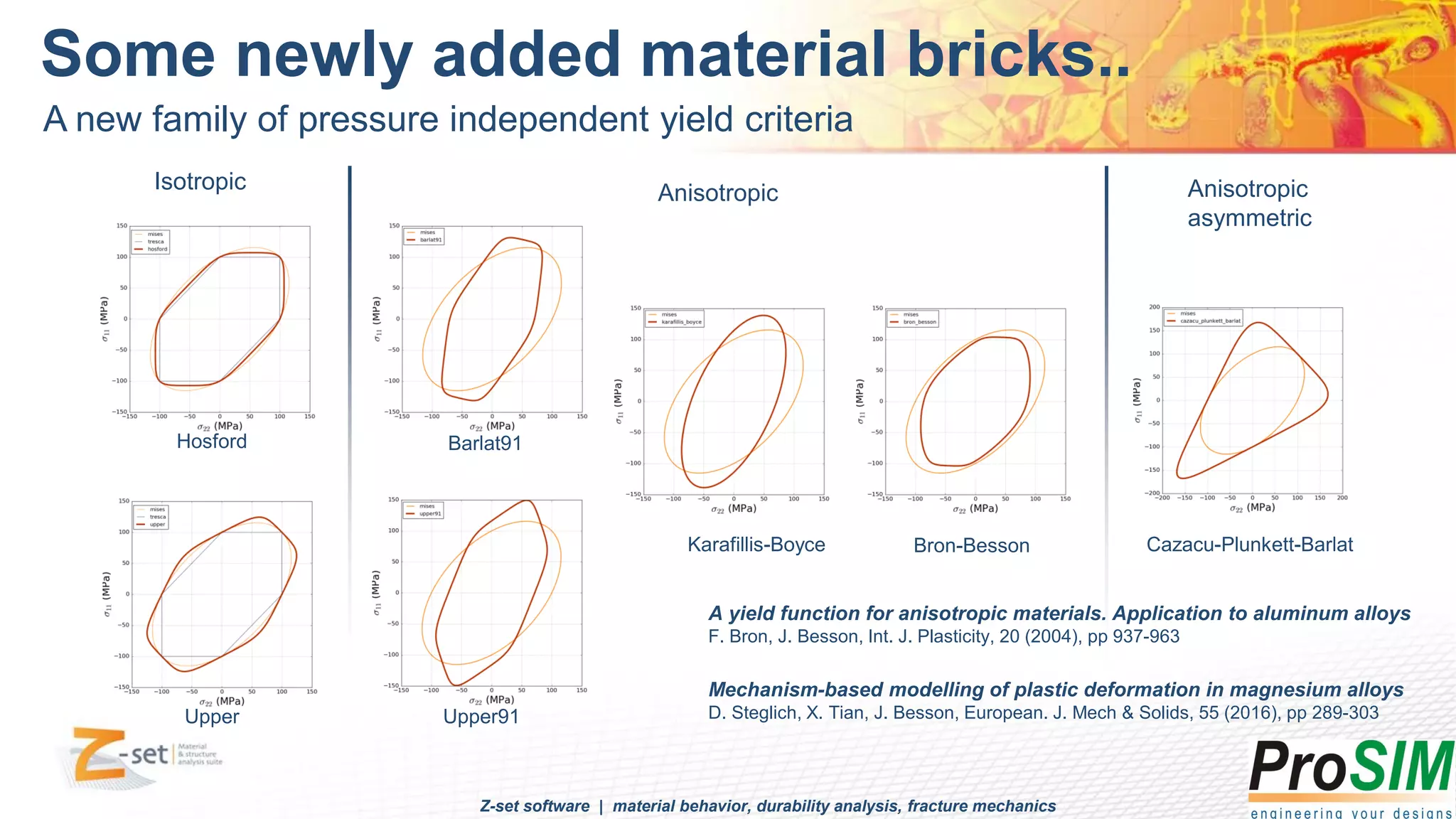Z-set introduction presentation | PDF