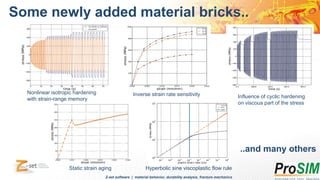 Z-set introduction presentation | PDF