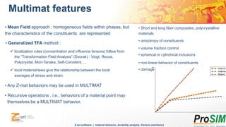 Z-set introduction presentation | PDF