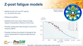 Z-set introduction presentation | PDF