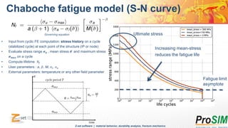 Z-set introduction presentation | PDF