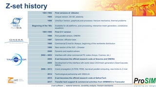 Z-set introduction presentation | PDF