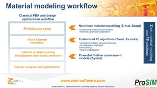 Z-set introduction presentation | PDF