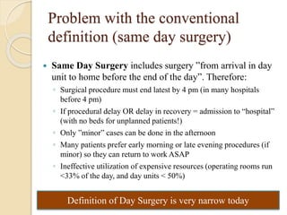 CON: Should the definition of Day Surgery be extended to