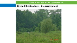 Encouraging Urban Green Infrastructure Practices for Climate Resiliency ...