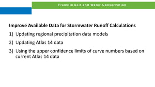 Encouraging Urban Green Infrastructure Practices for Climate Resiliency ...