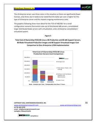 TCA/TCO Benefits of Consolidating Databases and x86 Servers on IBM ...
