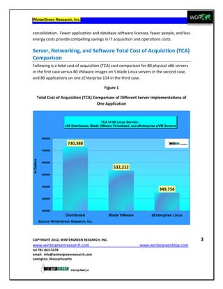 TCA/TCO Benefits of Consolidating Databases and x86 Servers on IBM ...