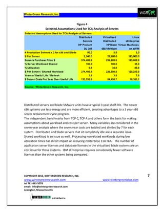 TCA/TCO Benefits of Consolidating Databases and x86 Servers on IBM ...