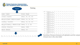 Zero shot learning | PPTX