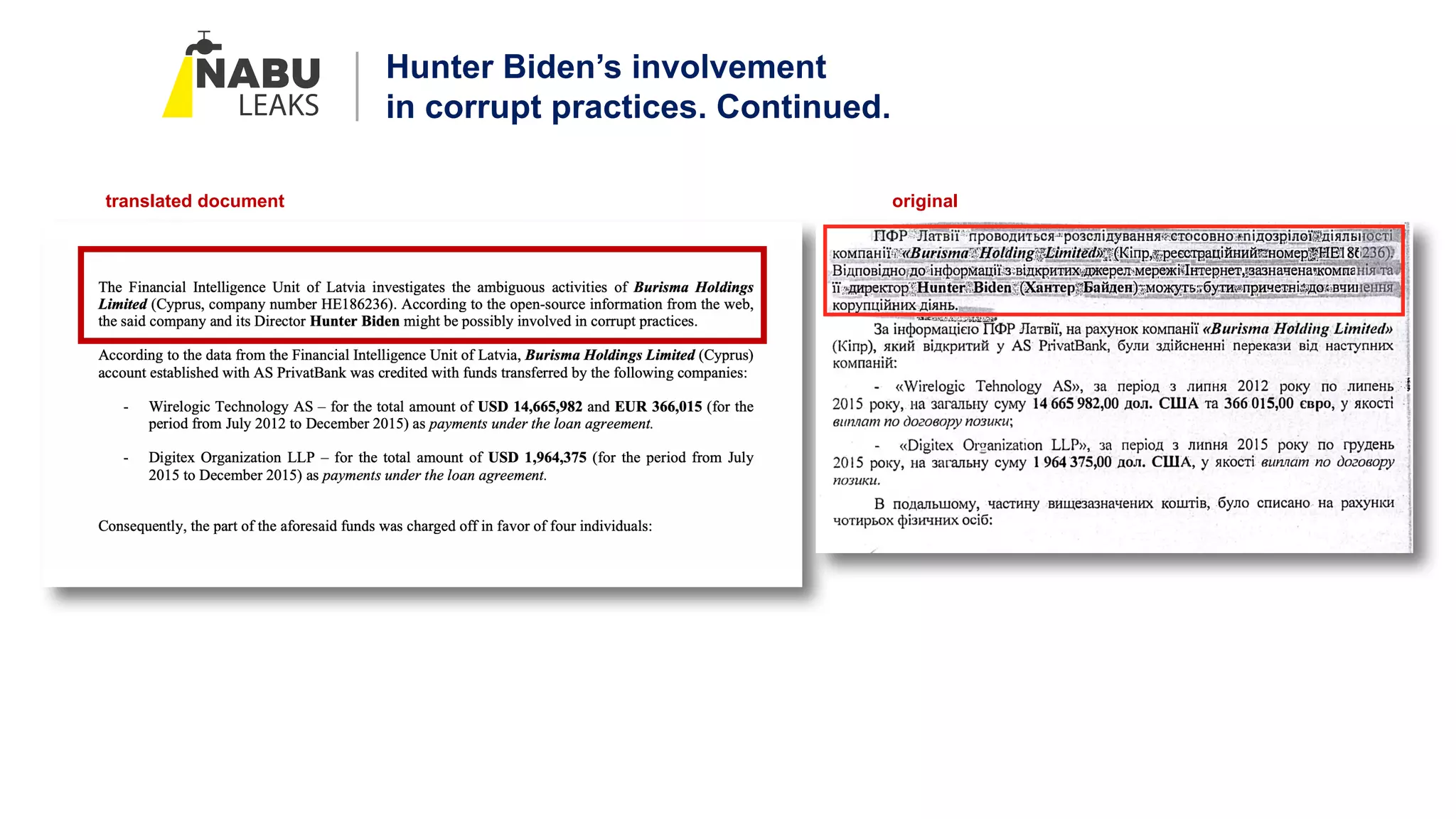 NABU Leaks Presentation in English | PPT