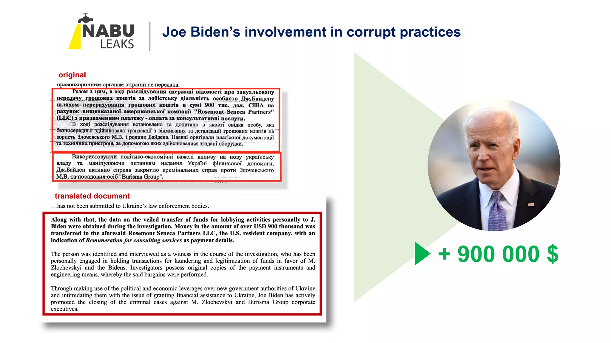 NABU Leaks Presentation in English | PPT