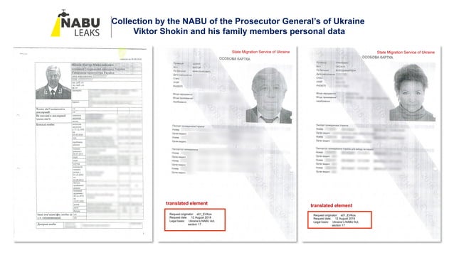 NABU Leaks Presentation in English | PPT