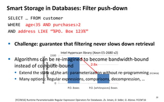 A Glass Half Full: Using Programmable Hardware Accelerators in Analytical Databases | PDF