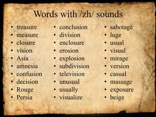 Sounds of Letter Z | PPTX | Cats | Pets