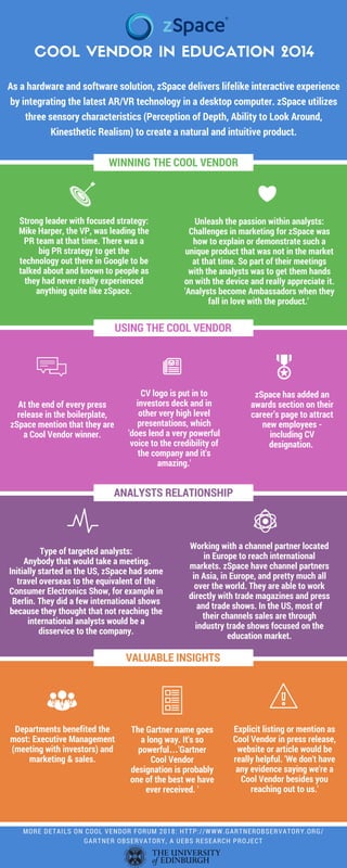 Z space, 2014 - Cool Vendor case study | PDF