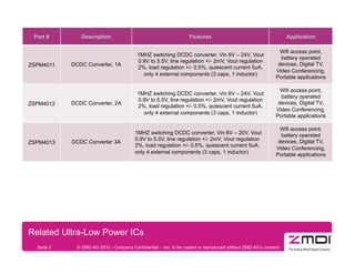 Power Management IC Overview | PDF