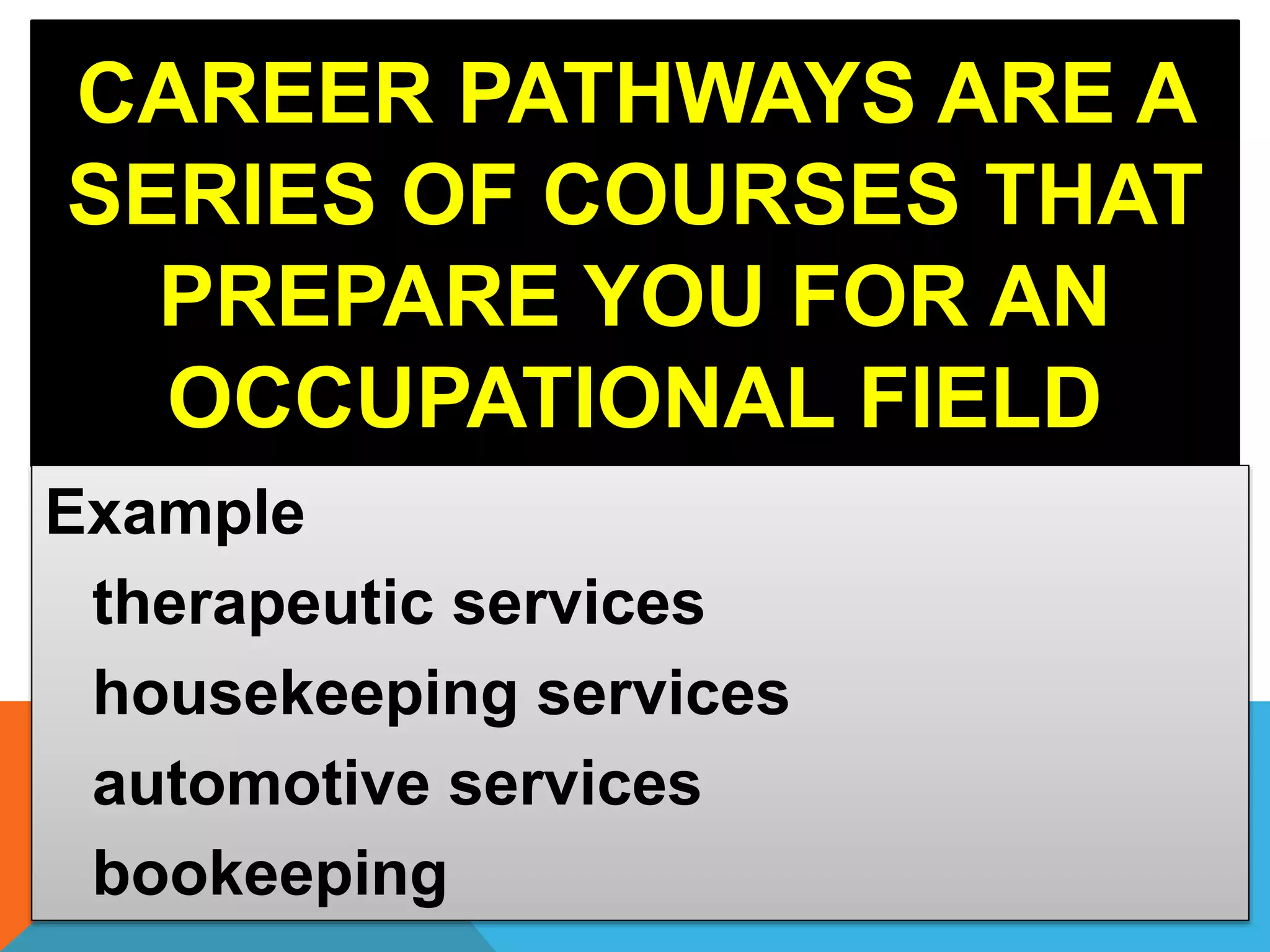PERSONALITY DEVELOPMENT AND CAREER PATHWAYS | PPTX