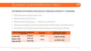 ZSSK_Regionalna_strategia_a_vizia_do_2030.pdf