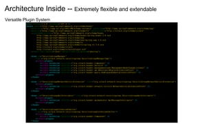 ZStack architecture overview | PPTX