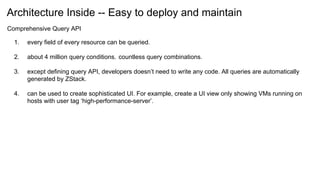 ZStack architecture overview | PPTX