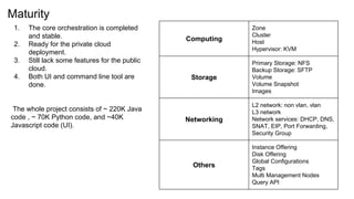 ZStack architecture overview | PPTX