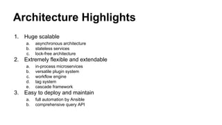 ZStack architecture overview | PPTX