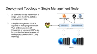 ZStack architecture overview | PPTX