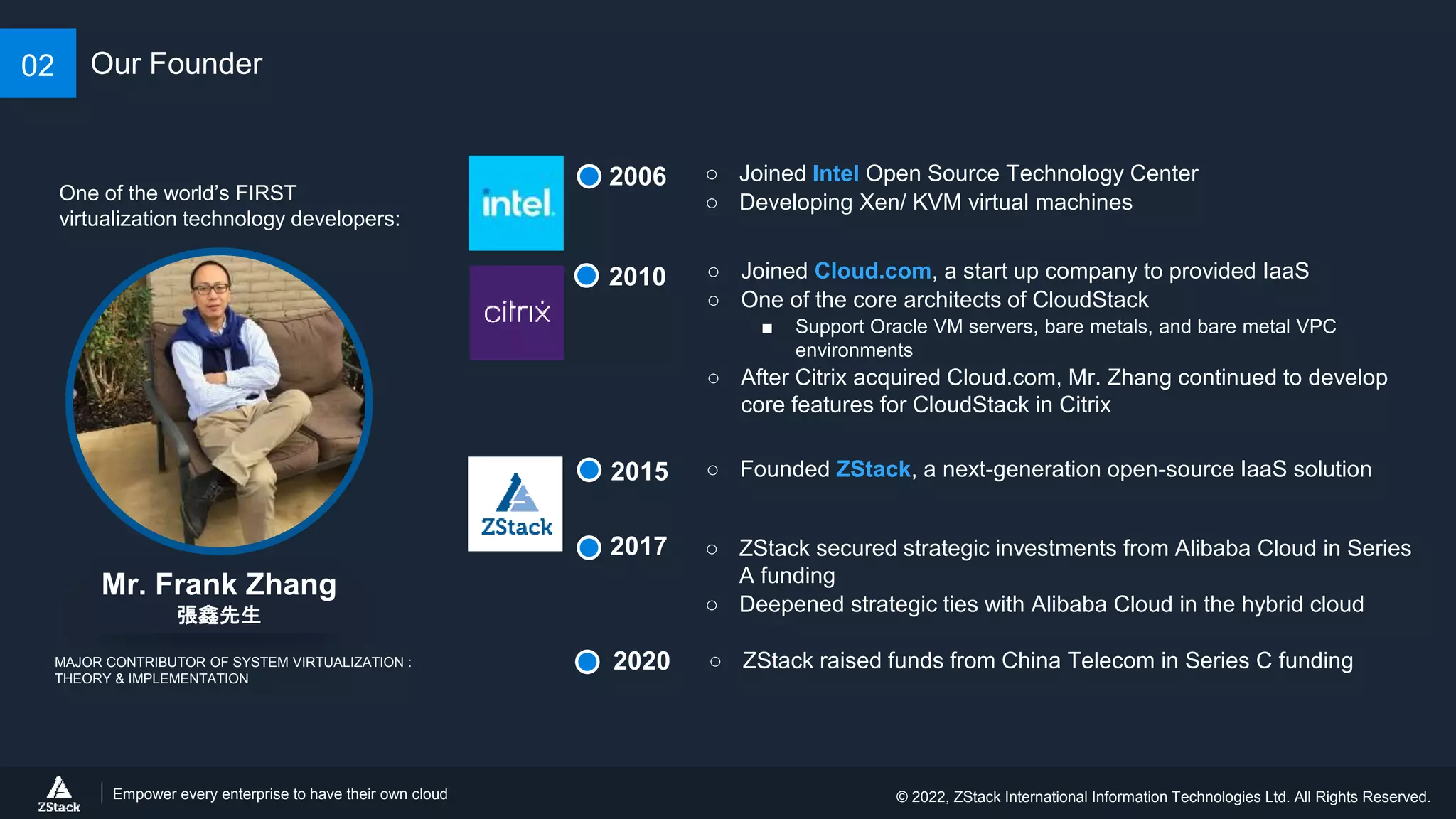 ZStack for Datacenter as a Service - Product Deck | PPTX