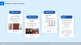 ZStack for Datacenter as a Service - Product Deck | PPTX